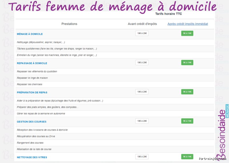 Quel est le tarif d'une femme de ménage en 2023 ? La vérité sur les ...