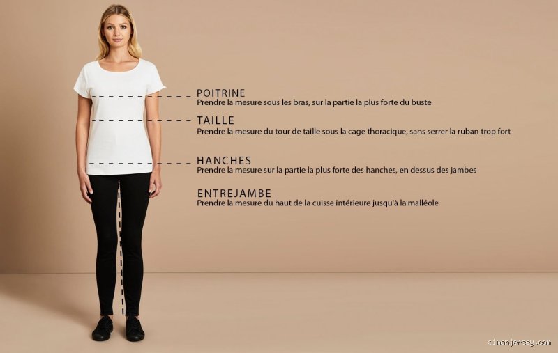 Quelle est la taille préférée des femmes