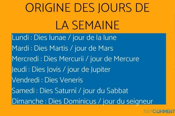 Comment ont été choisis les jours de la semaine