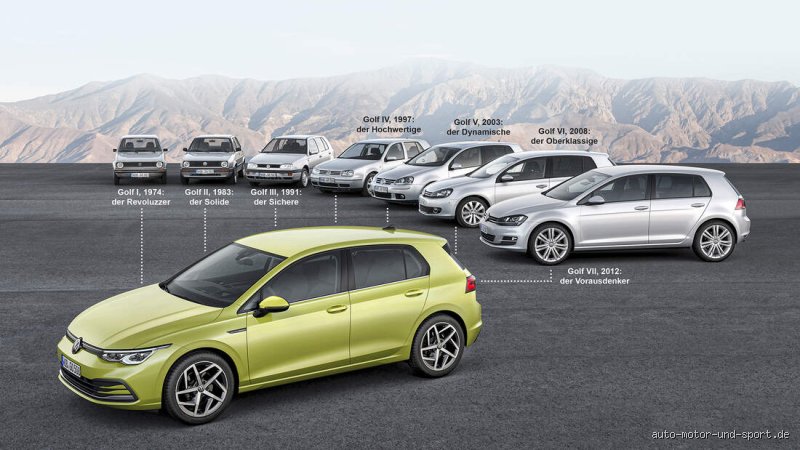 Wie oft wurde der Golf 8 verkauft?