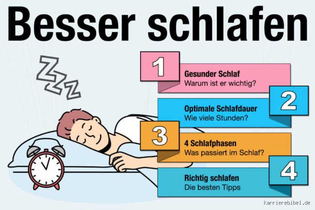 Kann Man Im Schlaf Niesen