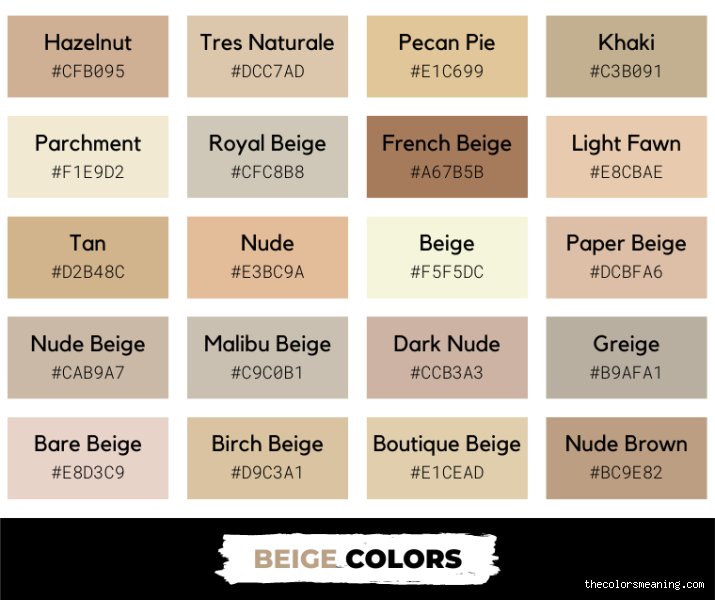 Qu'est-ce que l'or beige