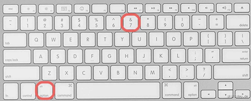 Wie heißt dieser Strich \_? Alles über den Underline, den Unterstrich ...