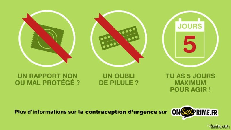 Quel est la contraception le moins dangereux