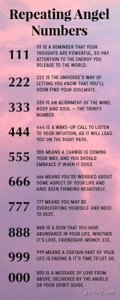 What does 444 and 666 mean : entre alignement cosmique et stigmate ...
