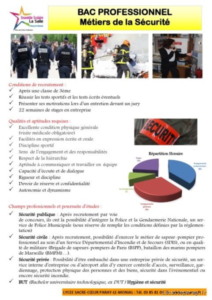 C'est quoi bac pro sécurité