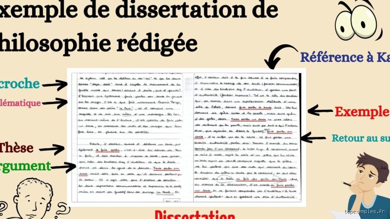 Comment faire un sujet de dissertation