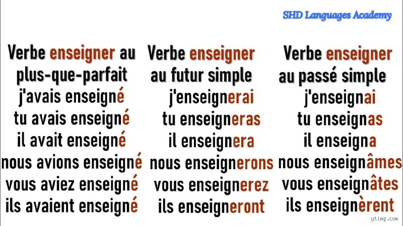 Comment utiliser le verbe enseigner