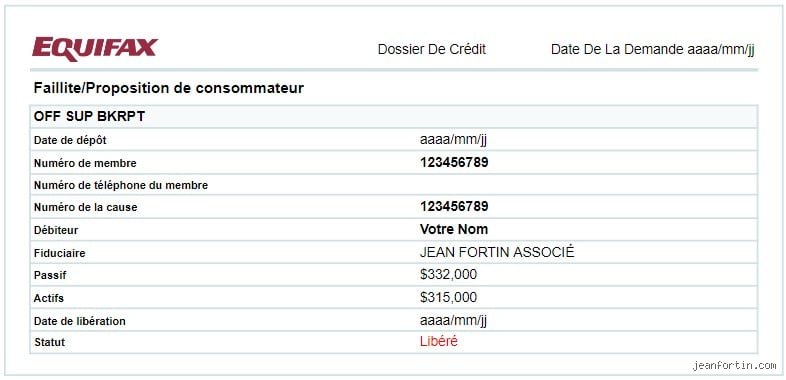 Comment vérifier mon dossier de crédit : le guide complet pour ...