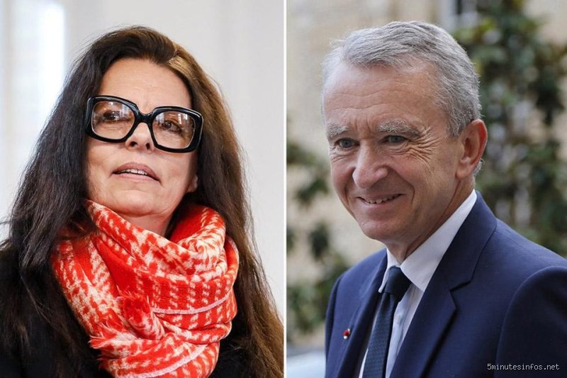 Quel est l'homme ou la femme la plus riche