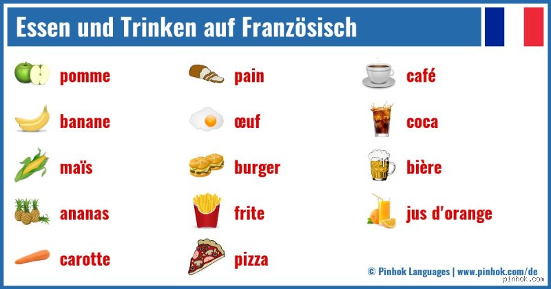 In welcher Reihenfolge essen die Franzosen?
