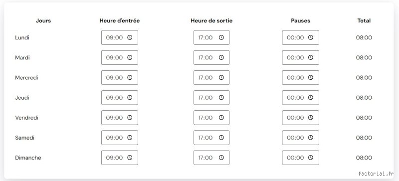 30 heures, ça fait combien ? Comprendre l'impact réel de cette durée ...