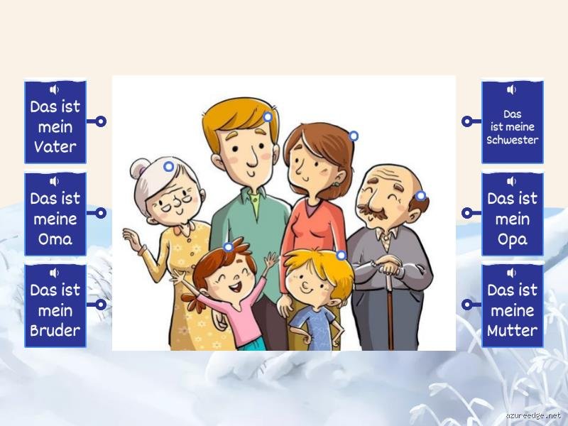 Wer ist das wer ist das das ist meine Mutter?