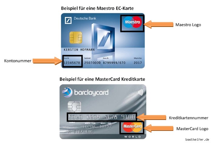 Ist Maestro und Mastercard das gleiche?
