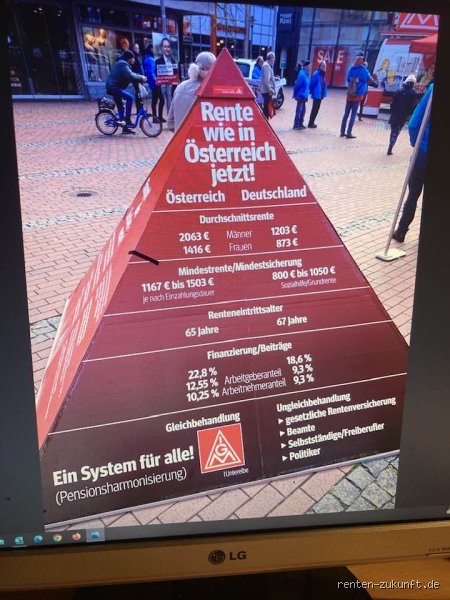 Schone Wie Hoch Ist Die Mindestrente Bild