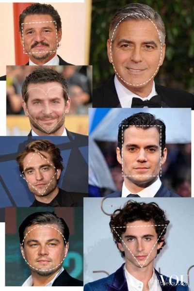 Welches Gesicht gefällt Männern?