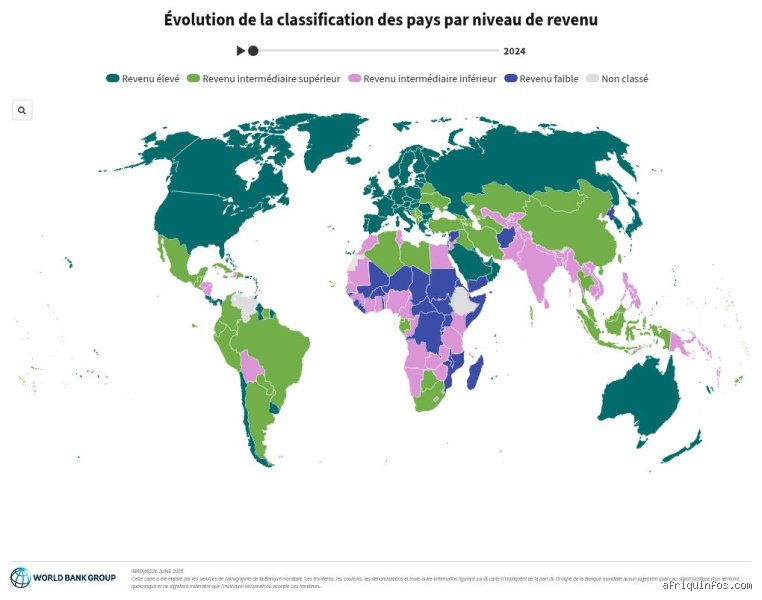 Quel pays sera le plus riche en 2026 ? Analyse des puissances ...