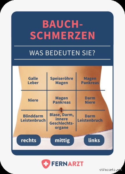 Wie lange sind Bauchschmerzen normal?