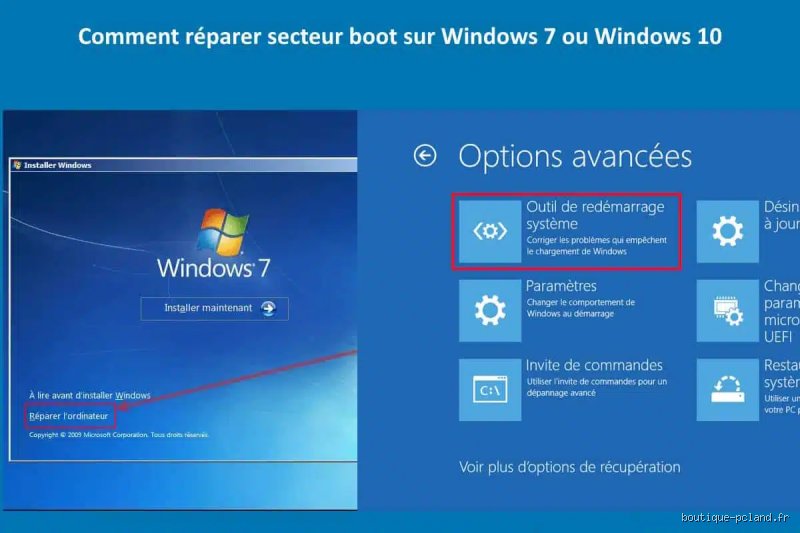 Comment réparer le boot d'un système d'exploitation sans réinstaller le PC