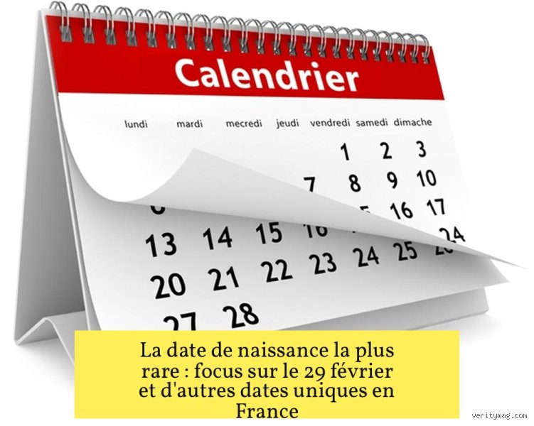 Quel est la date de naissance la moins rare