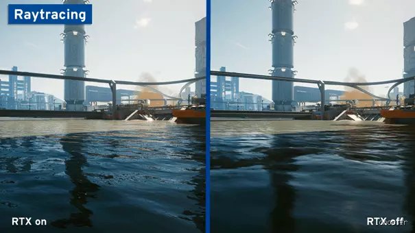 Quel jeux supporte le ray tracing