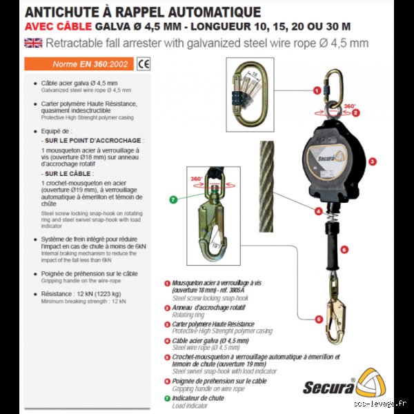Quand utiliser un stop chute