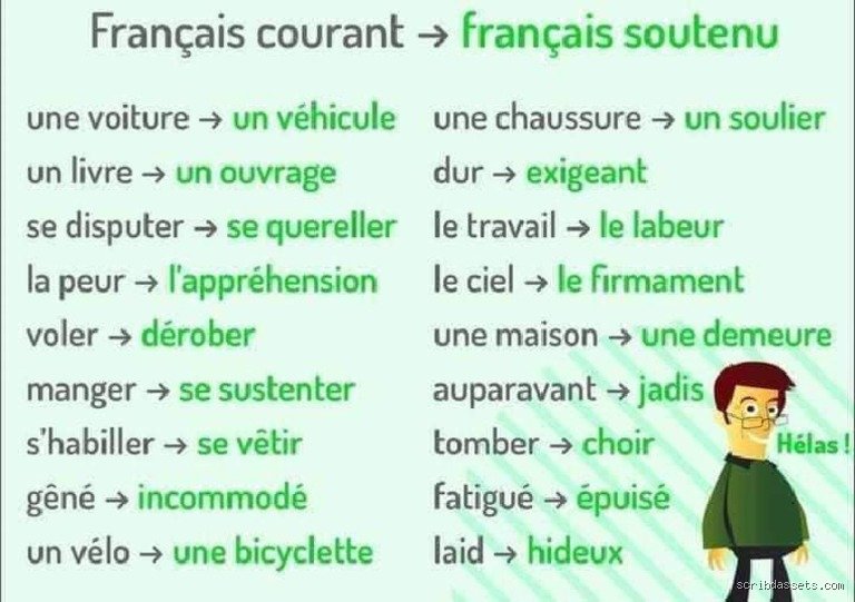 Comment vas-tu en français soutenu