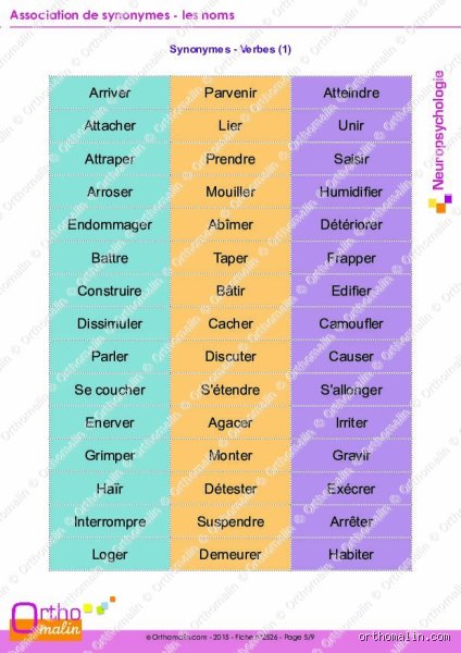 Quelle est le mot synonyme