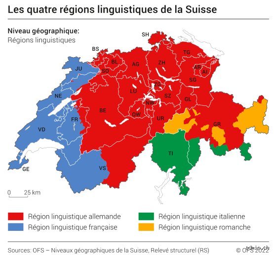 Quelle langue parle-t-on en Suisse