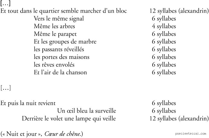 Comment appelle-t-on les vers de 1 à 12 syllabes