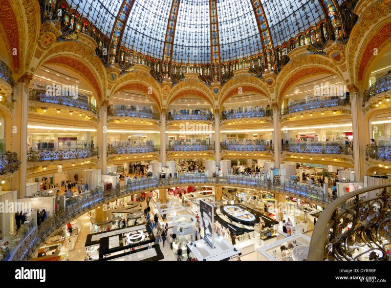 Quel est le centre commercial le plus visité de France