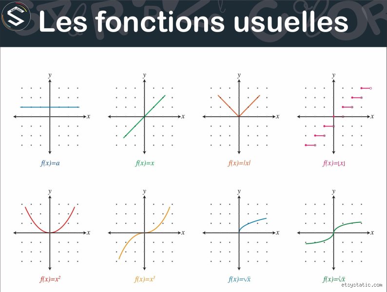Comment savoir quel type de fonction choisir pour vos analyses