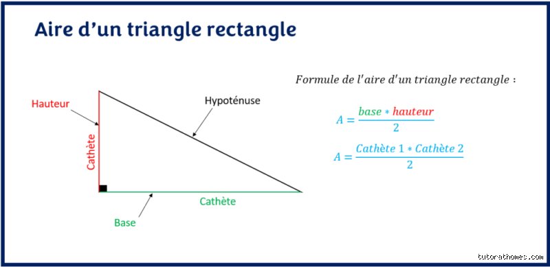 Quelle est l'aire d'un triangle rectangle