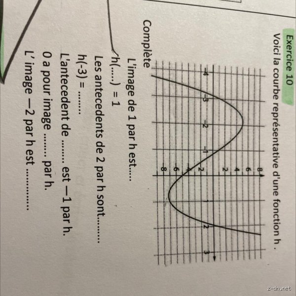 Quelle est l'image de 1 par la fonction h