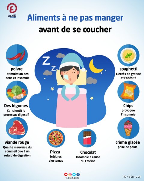 Quel aliment ne pas manger avant de dormir