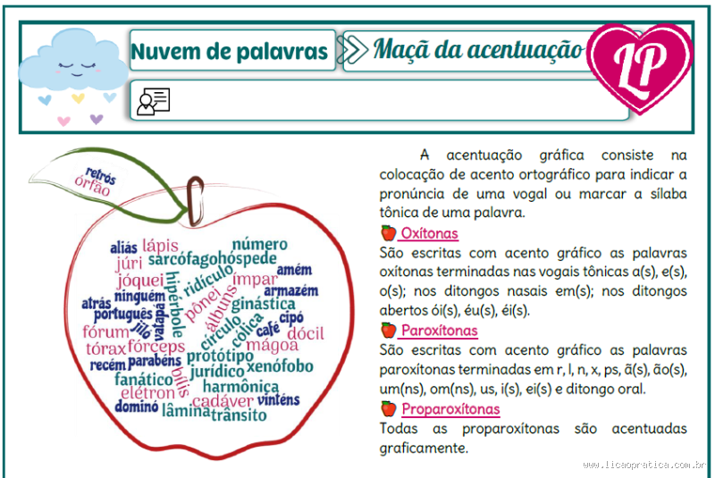 C'est quoi une proposition subordonnée relative ? Exemple simple et clair