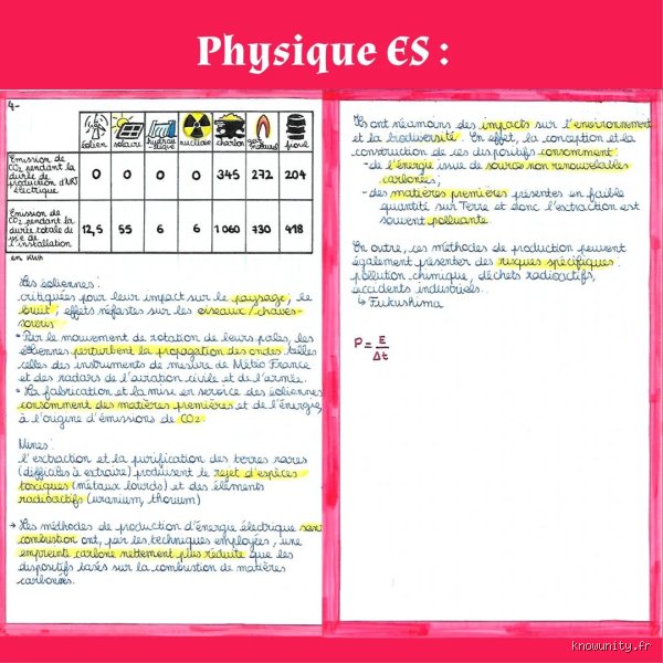 C'est quoi un atout physique