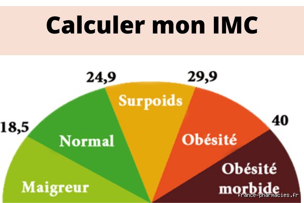 Comment calculer mon IMC femme gratuitement