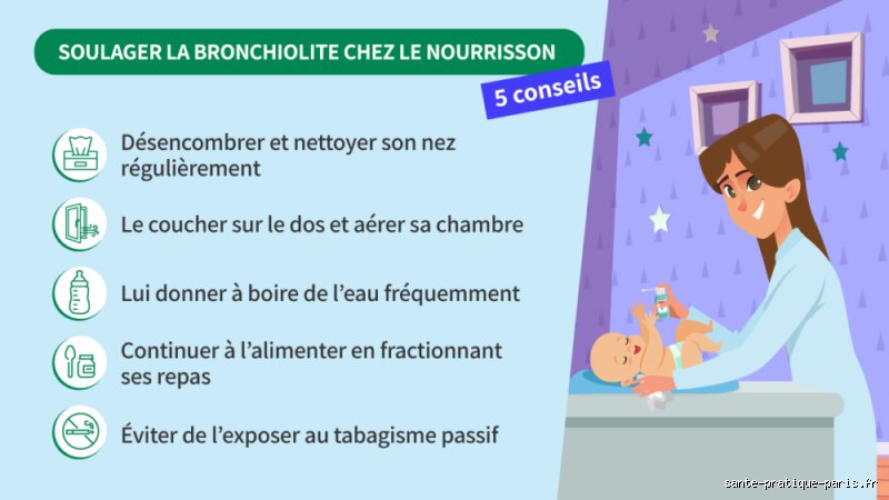 Comment dégager les bronches d'un bébé
