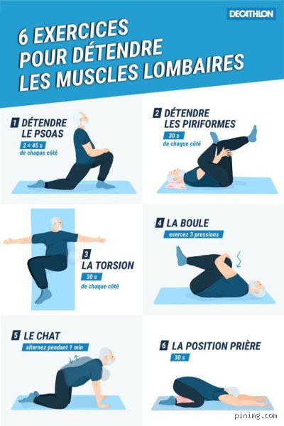 Comment faire pour ne plus avoir mal aux lombaires