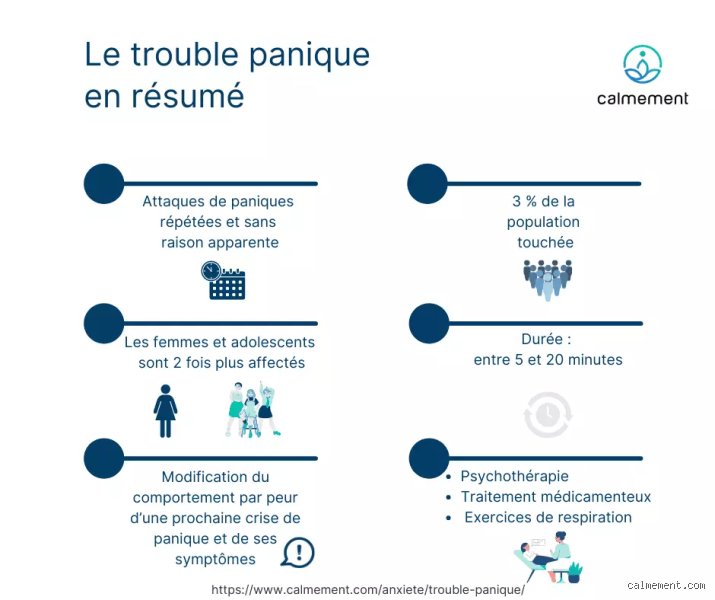 Comment commence une crise de panique