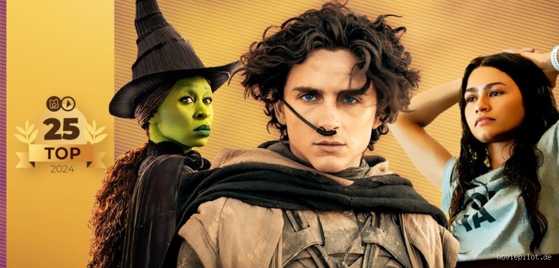 Was ist der beliebteste Film der Welt 2024?
