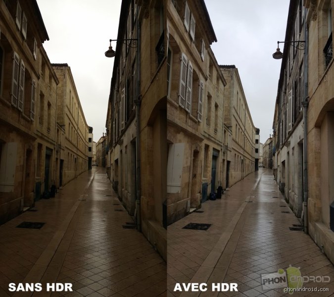 C'est quoi le mode HDR ? L'explication (enfin) claire