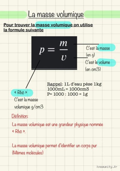 C'est quoi le volume et la masse