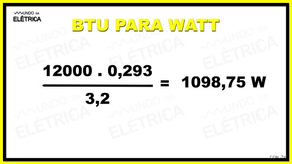 Comment convertir le BTU en Watt