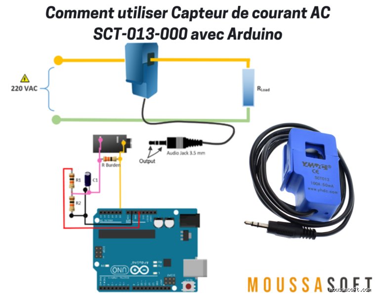 Comment fonctionne le capteur de ligne