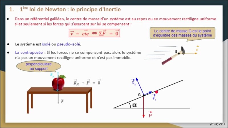 Quand on utilise la première loi de Newton