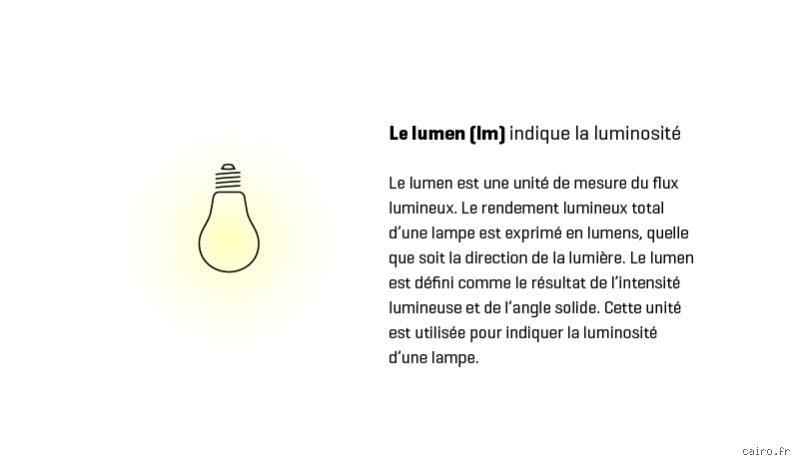 Quel est le symbole du lumen