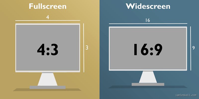Quel format choisir : 4:3 ou 16:9