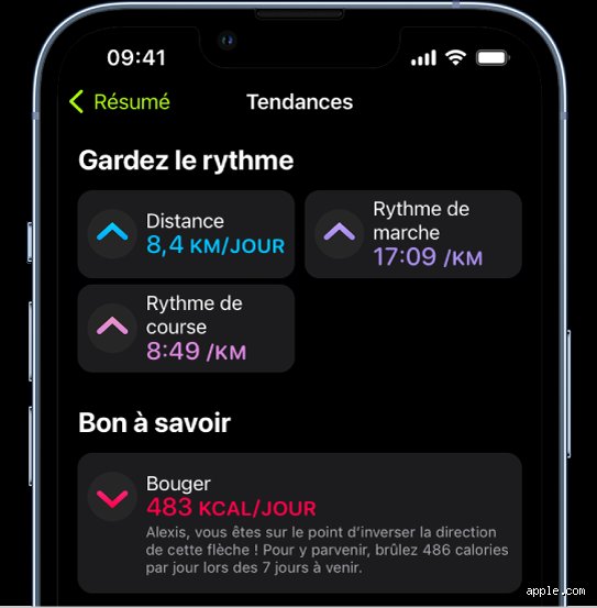 Comment activer mouvement et forme iPhone